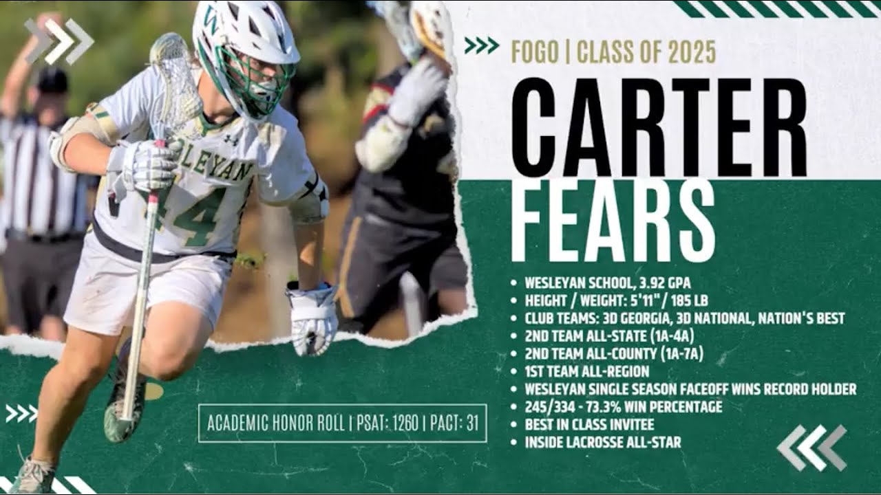 Carter Fears Spring 2023 Lacrosse Highlights -- GAS Digital Productions ...