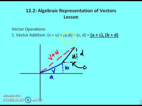 12.2 Algebraic Representation of Vectors - YouTube