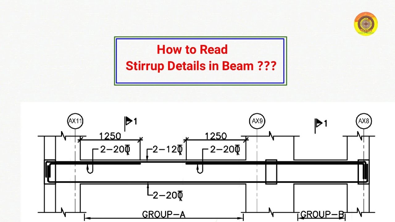 Stirrups details in Beam || Str. Drawing reading #blueprint#drawing# ...