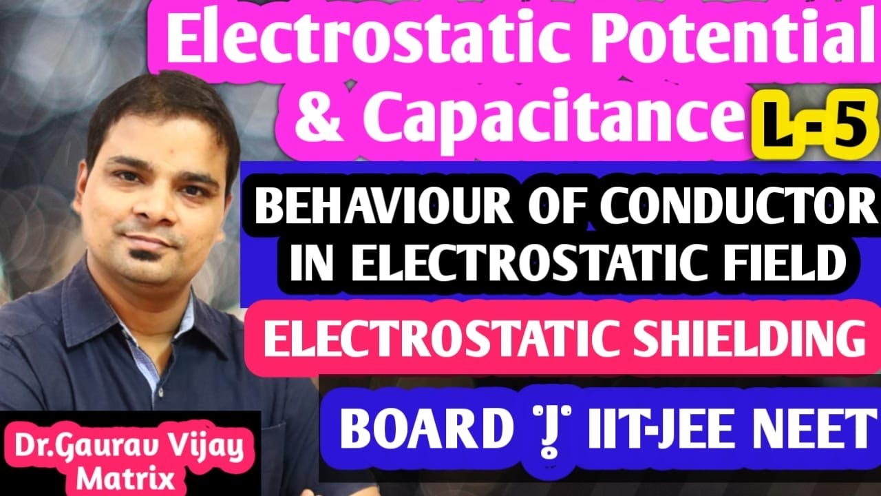 XII: Electrostatic Potential & Capacitance L-5:ELECTROSTATIC SHIELDING ...