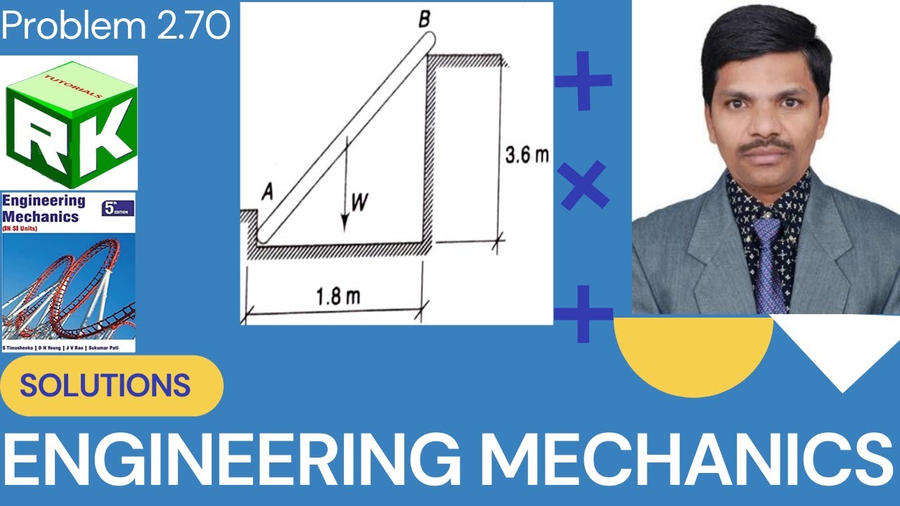 Engineering Mechanics, solution, Problem 2.70, Timoshenko, Equilibrium ...