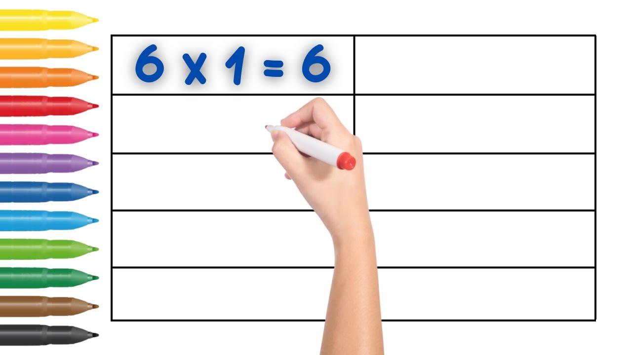 Table of 6,Learn Multiplication Table of Six 6 x 1 = 6,Times Tables ...