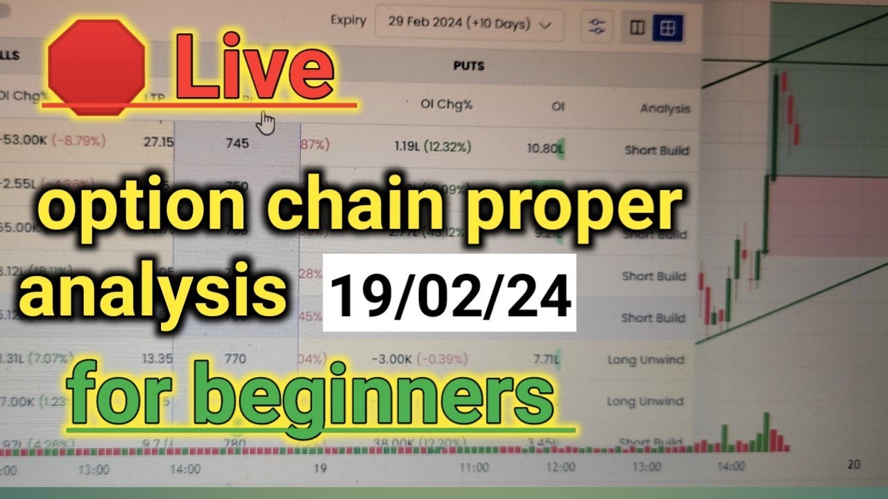 SBI SHARE proper option chain analysis #buy #sbisharelatestnews - YouTube
