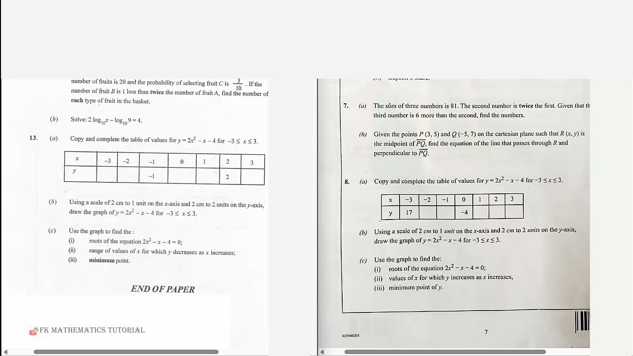 WASSCE 2023 General Mathematics paper 2 repeated questions analysis ...