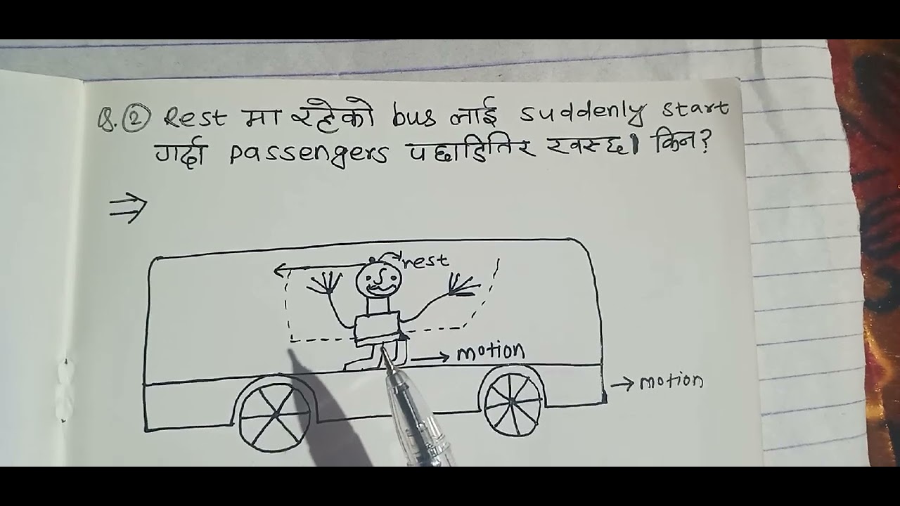 bus passengers fall backward suddenly when bus starts suddenly ...
