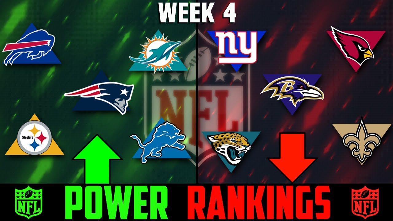 NFL Week 4 Power Rankings 2020 - YouTube