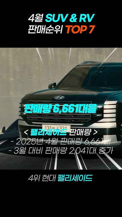 그랑 콜레오스 잡아먹은 SUV는?《 4월 SUV & RV 판매순위 TOP 7 》 - YouTube