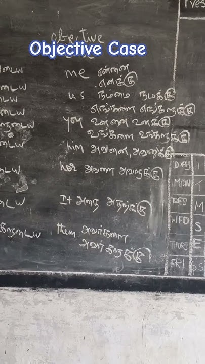 Objective Case #objectivecase #short #shorts #english #learning # ...