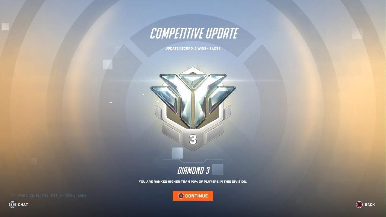 The easiest rank up game ive had yet! - YouTube