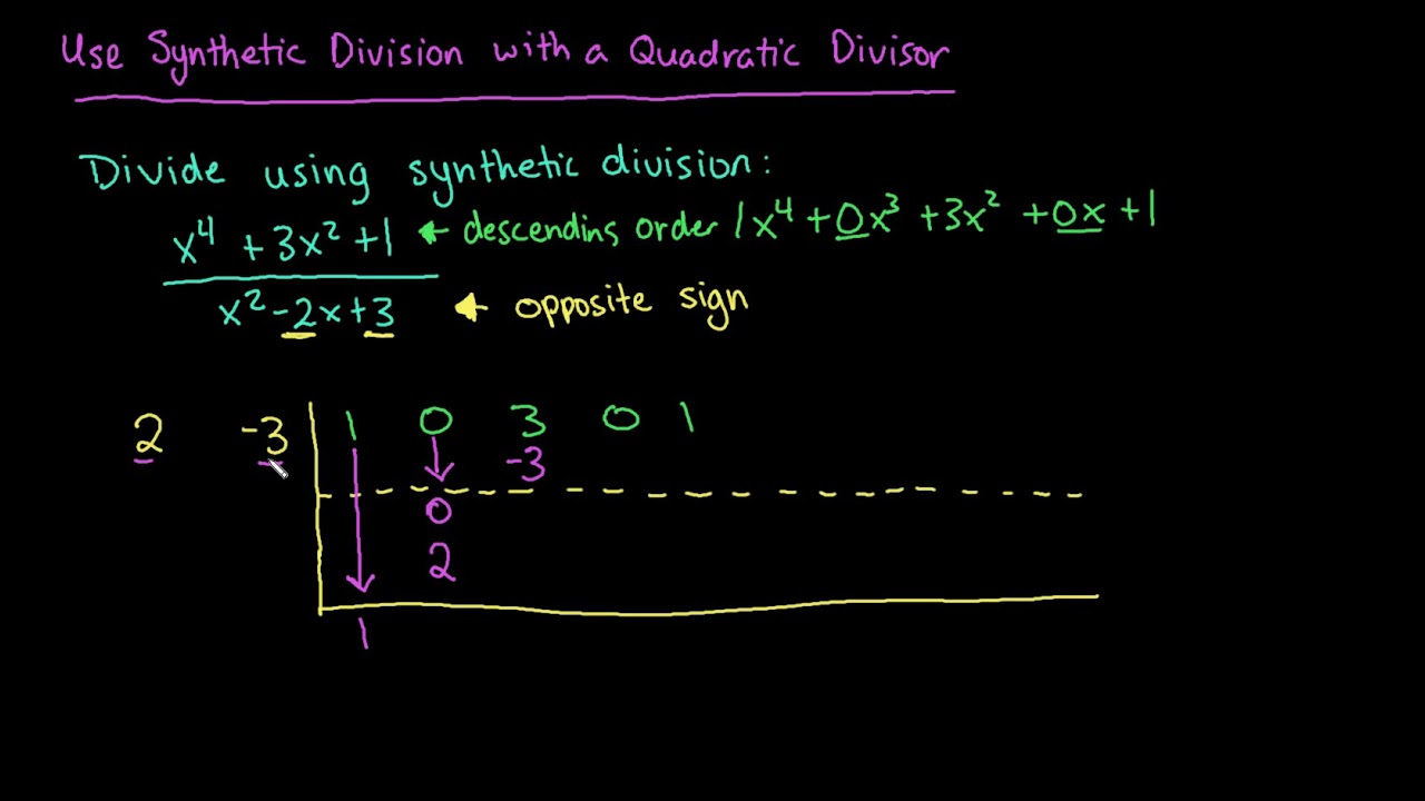 Synthetic Division With A Quadratic Divisor YouTube Synthetic Division With A Quadratic Divisor YouTube
