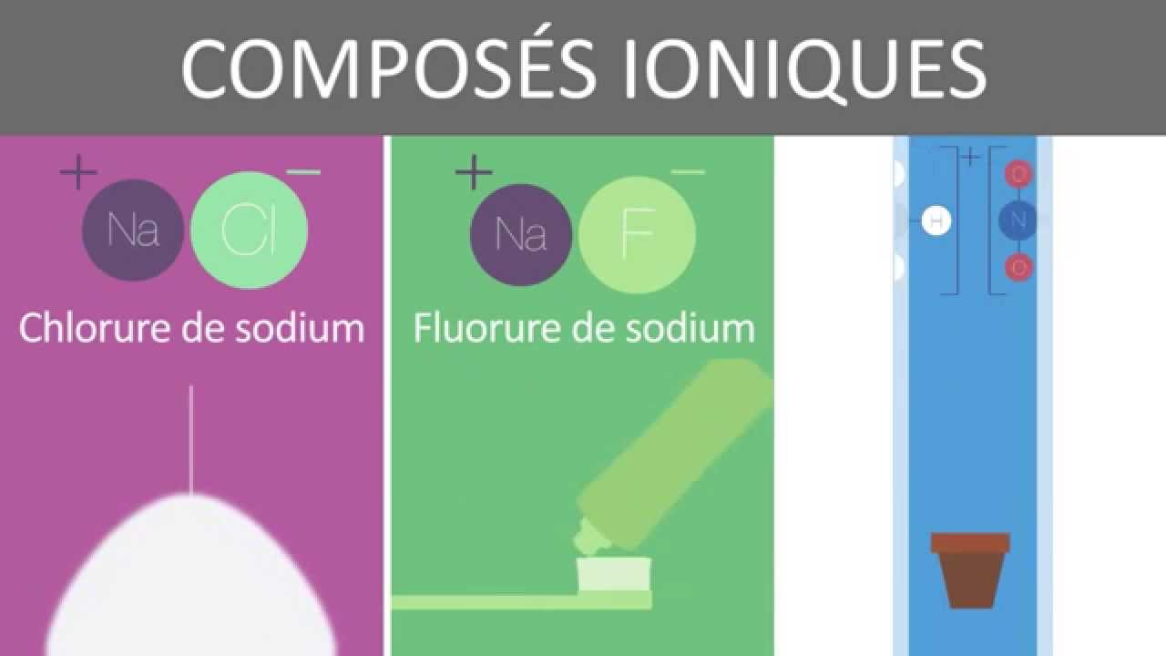 Propriétés des composés ioniques | FuseSchool + Unisciel - YouTube