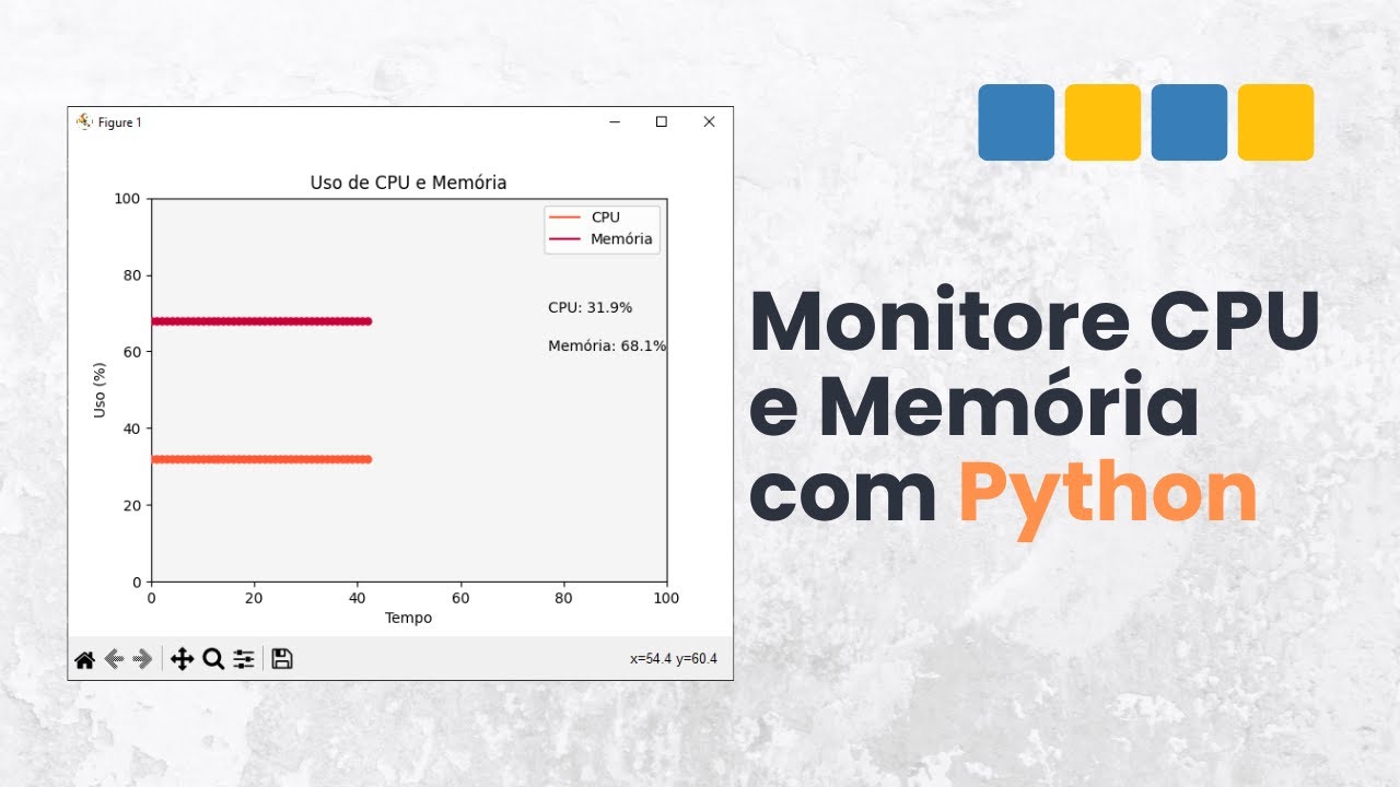 Visualize o Uso de CPU e Memória em Tempo Real com Python - YouTube