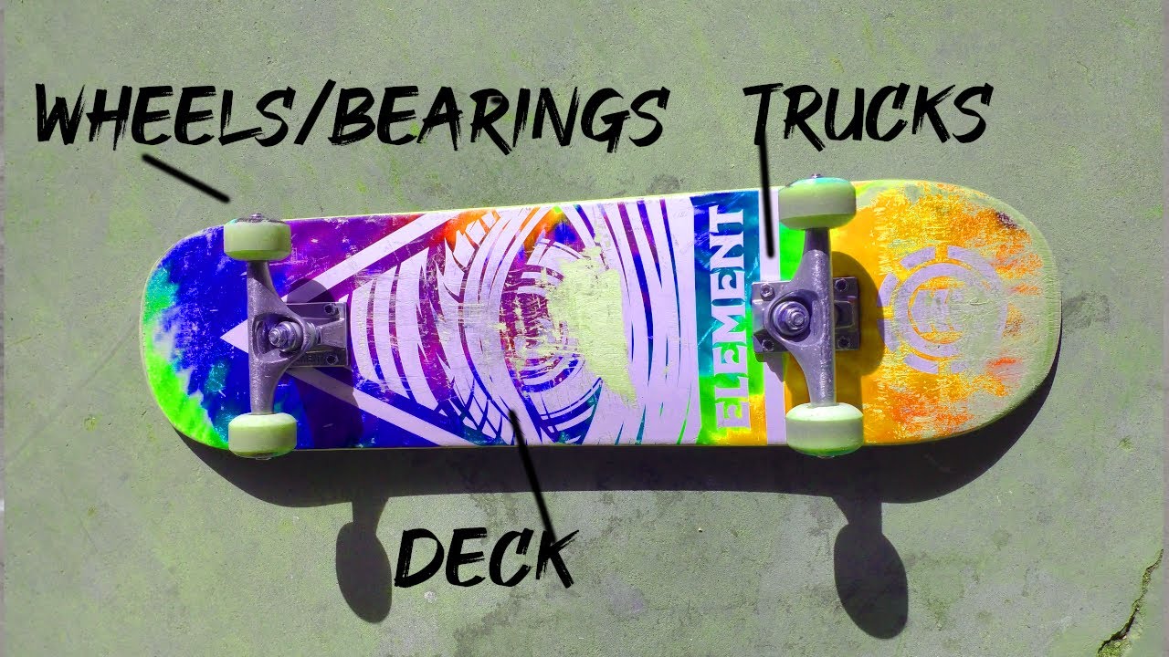 Skateboarding Parts and What Good Brands To Buy For Them - YouTube