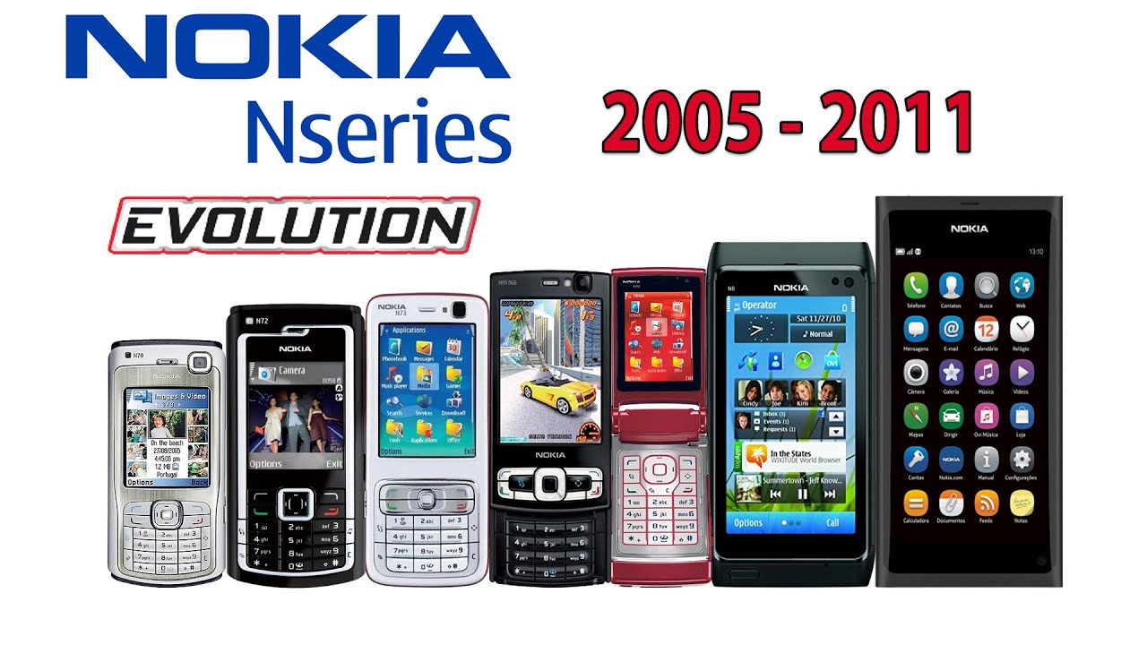 Evolution of Nokia N Series Smartphones (2005 - 2011) - YouTube