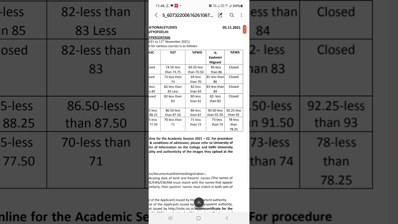 DU Releases 5TH Cut Off 2021 DU CUT OFF 2021 DU BIG UPDATE DU BUZZ du-releases-5th-cut-off-2021-du-cut-off-2021-du-big-update-du-buzz
