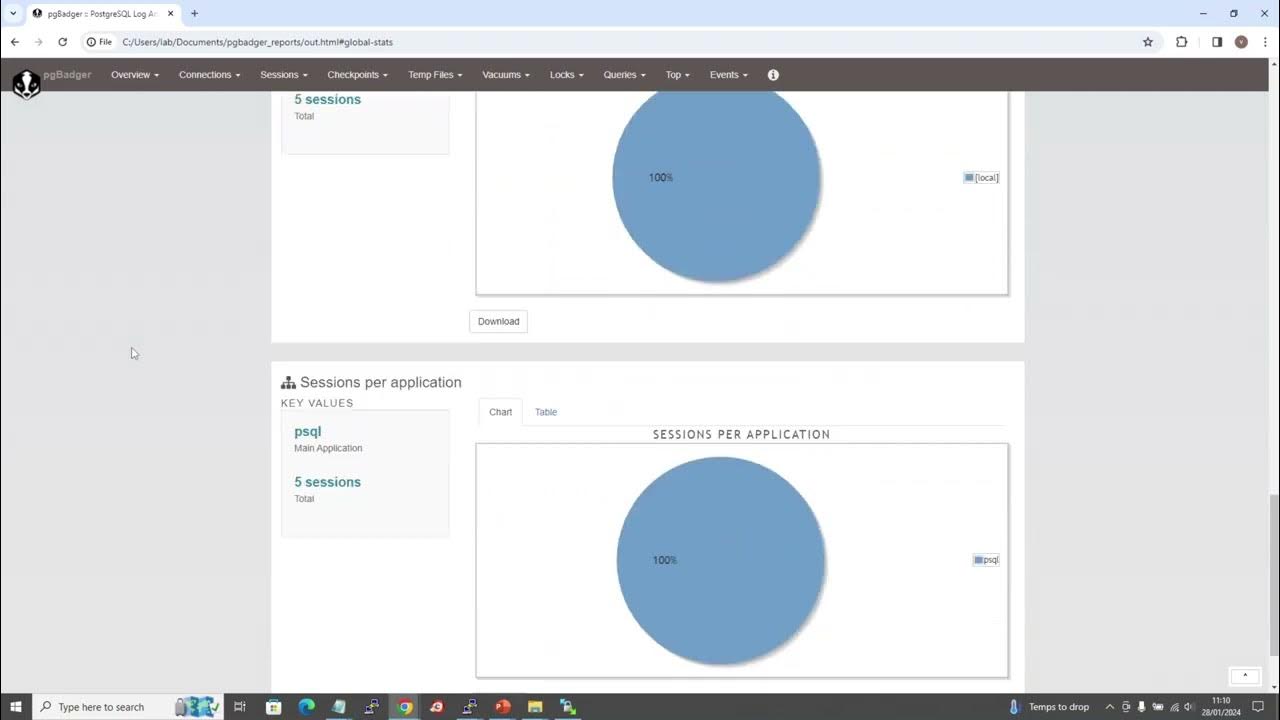 Pgbadger Session 3 First Look Of Pgbadger Report Youtube