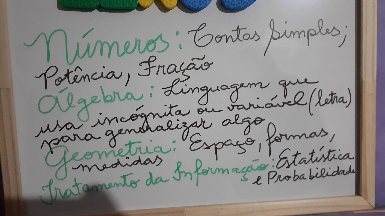 Os eixos da matemática - YouTube