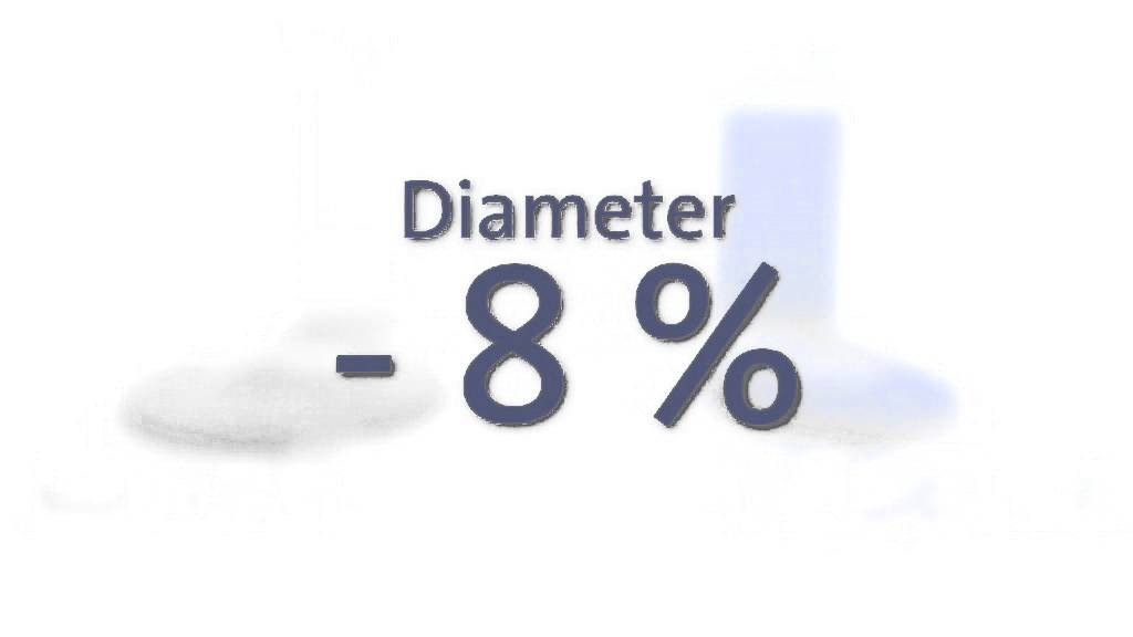 Generation II Disc Springs vs. Conventional Disc Springs - YouTube