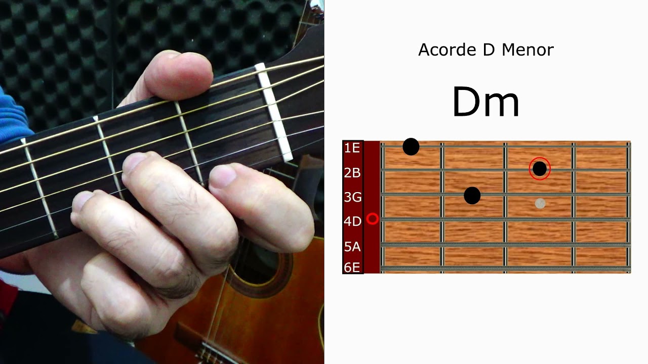 Acordes De Guitarra Dm Free Printable Guitar Chord Chart, Basic Guitar