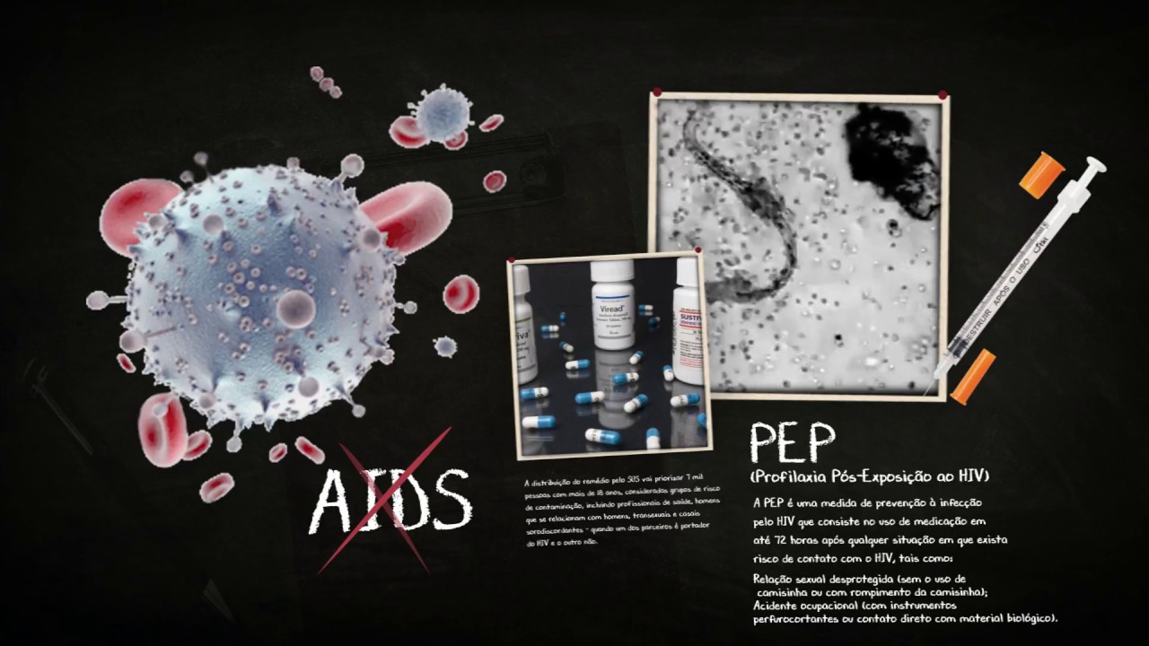 HIV: História; o que é; sintomas; diagnóstico; tratamento - YouTube