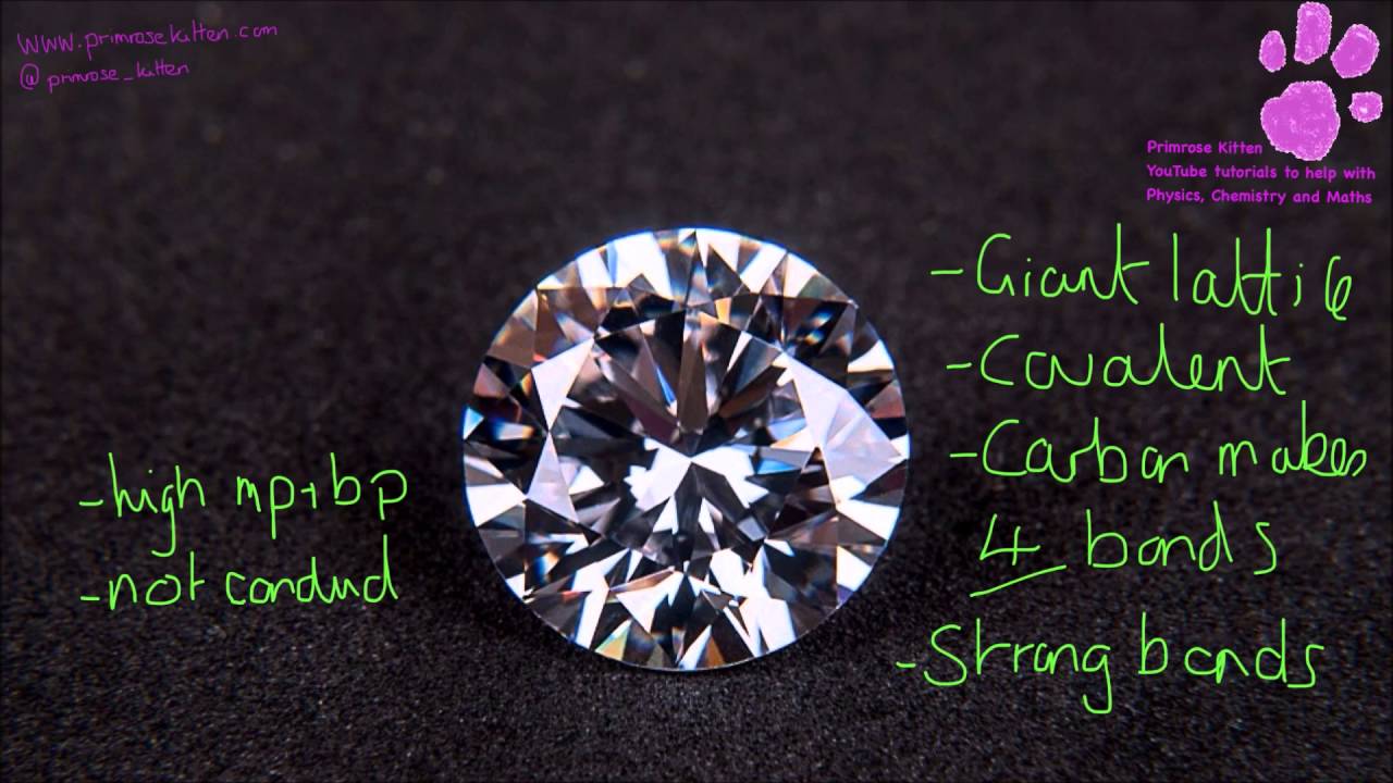 Describe the structure and properties of diamond. Example 6 mark answer ...
