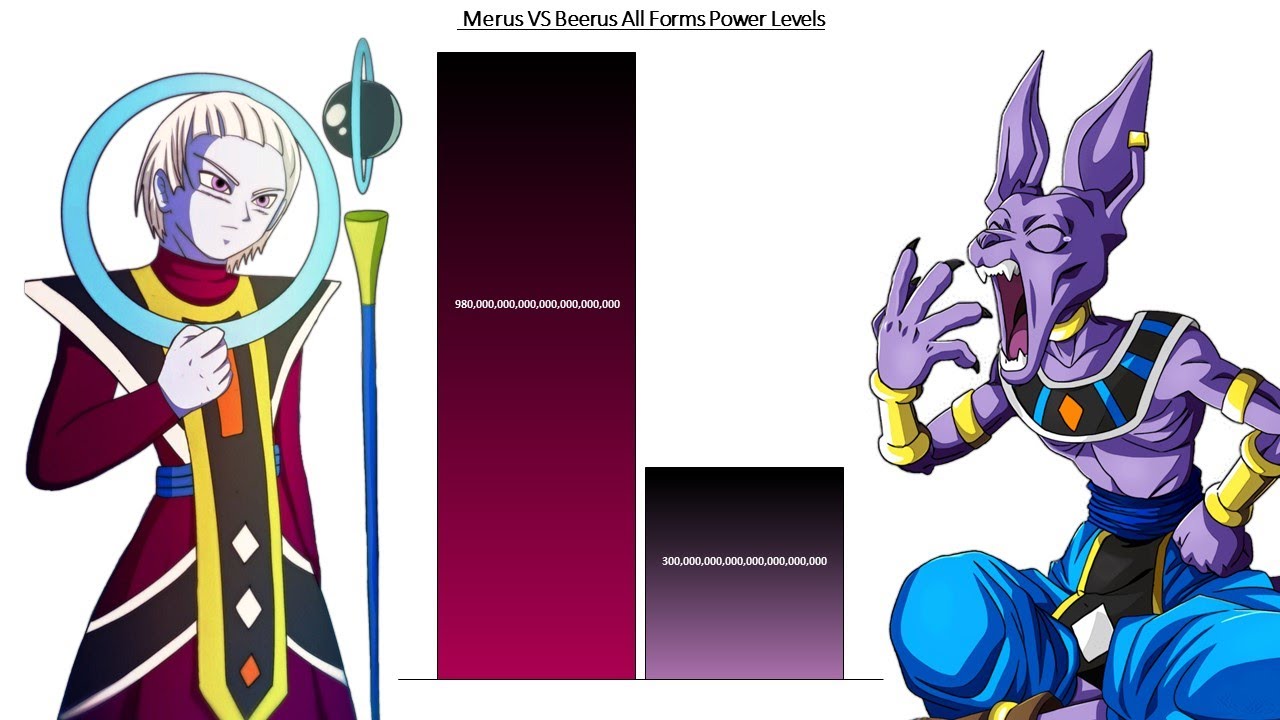 Merus VS Beerus All Forms Power Levels - YouTube