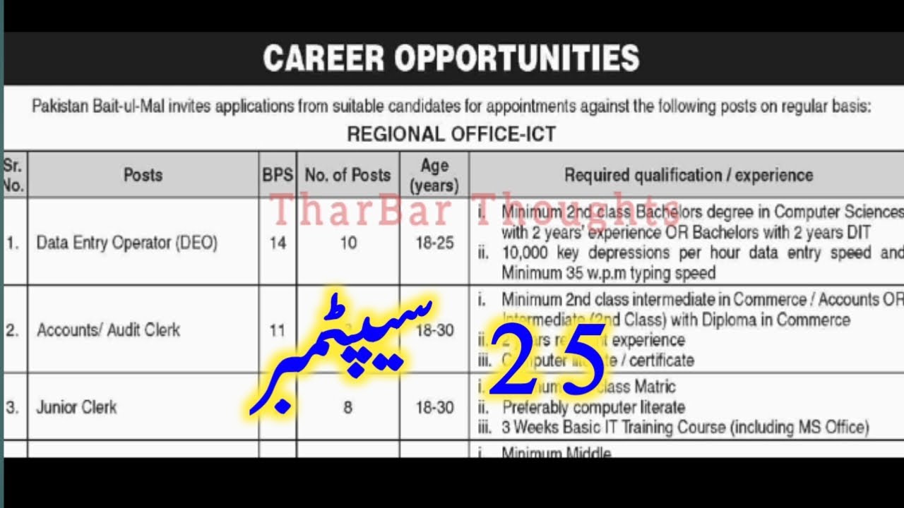 Career Opportunities In Pakistan Bait Ul Mal Entry Operator Clerk career-opportunities-in-pakistan-bait-ul-mal-entry-operator-clerk