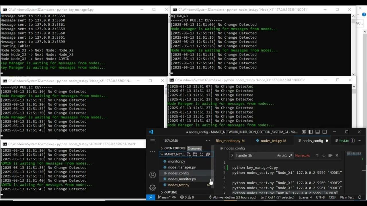 MANET Network Intrusion Detection System (NIDS) | Master's Project Demo ...