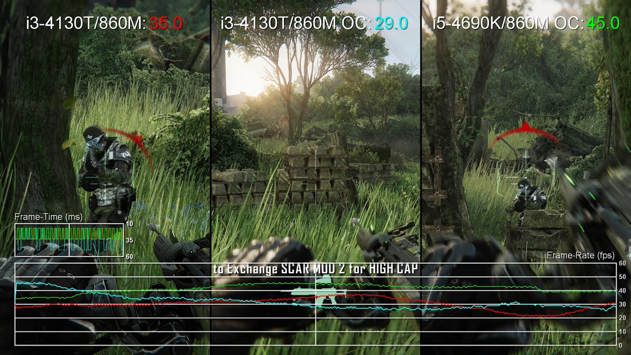 Crysis 3 Alienware Alpha Core i3/i5/Overclock Gameplay Frame-Rate Test ...