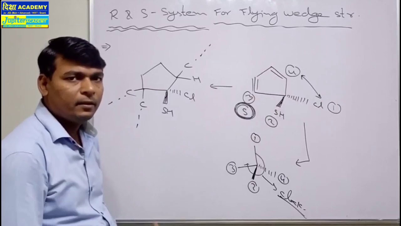 ISOMERISM, Lecture- 12 (Optical Isomerism: R & S - System) Part-1 - YouTube