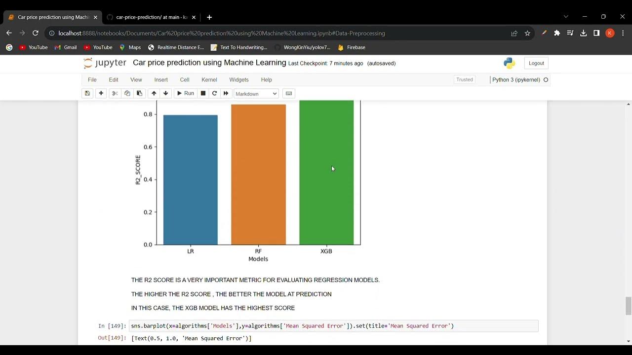 Car price prediction using Machine Learning Jupyter Notebook Google Chrome 2023 09 07 19 05 29 ...