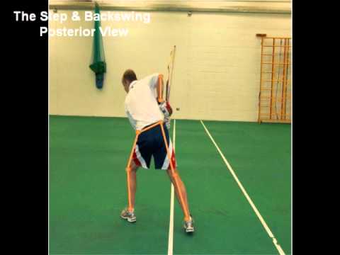 Analysis of a sporting movement in cricket - YouTube