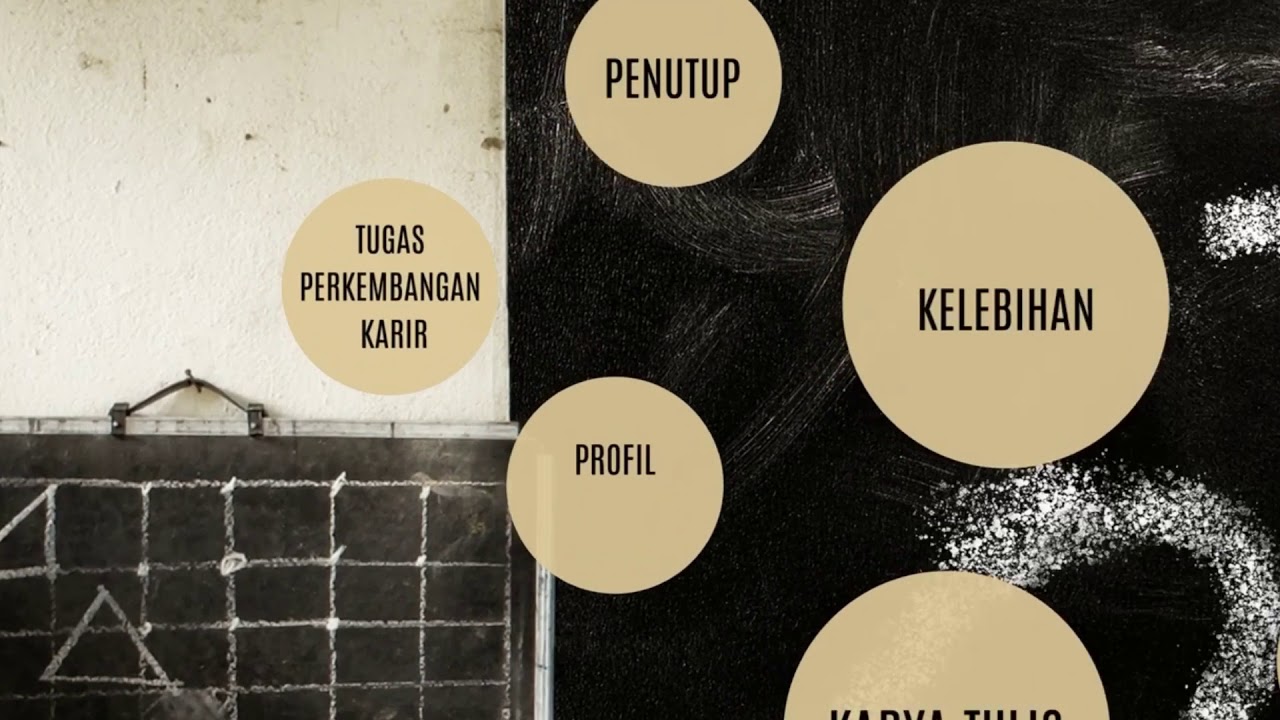 Teori Karier: Donald Edwin Super - YouTube