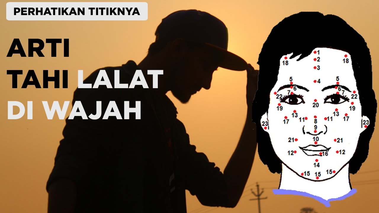 Lihat Sekarang Di Cermin!! Arti Titik Tahi Lalat Di Wajah - YouTube