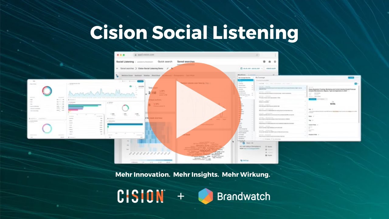 Cision Social Listening powered by Brandwatch - YouTube