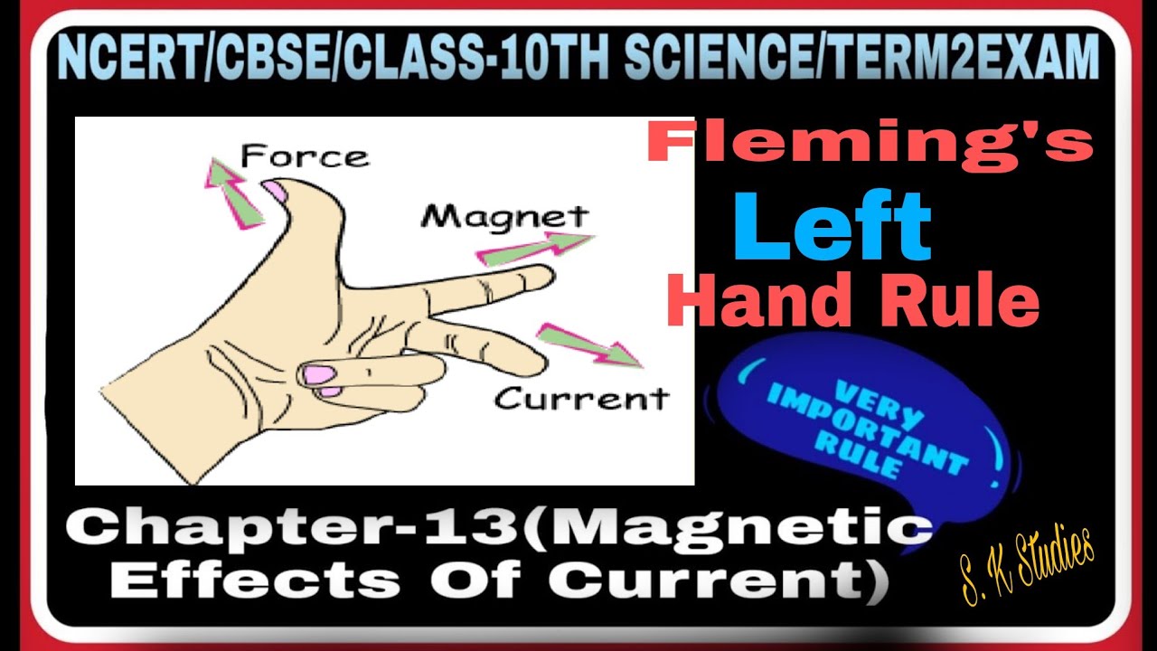Fleming's Left Hand Rule/Important Rule/chapter-13(Magnetic Effects Of ...