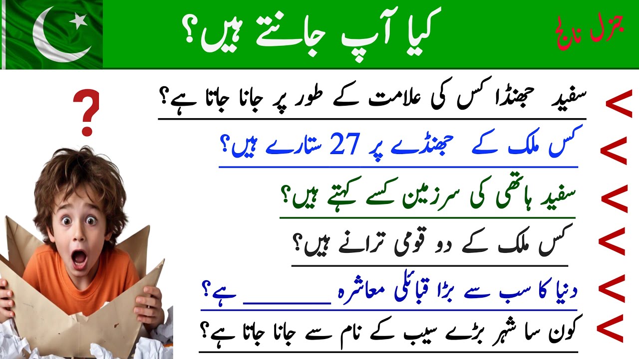 Pakistan General Knowledge Questions and Answers in Urdu | Pakistan ...