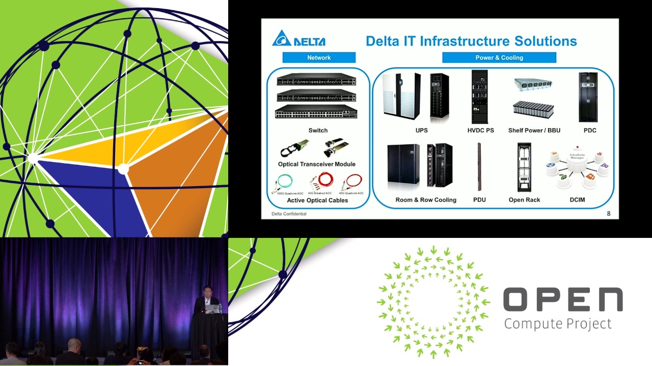 Delta: Delta Group Open IT Infrastructure Solutions - YouTube
