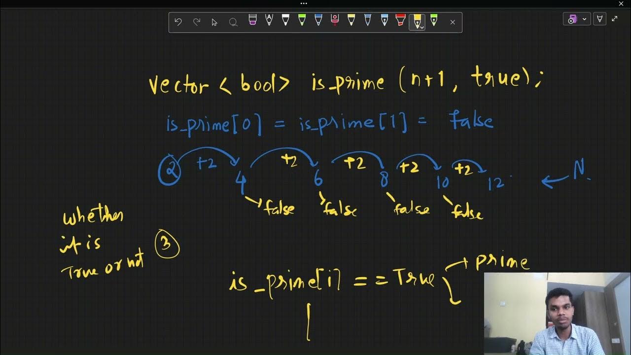 Sieve of Eratosthenes Explained | Fastest Prime Number Algorithm ...