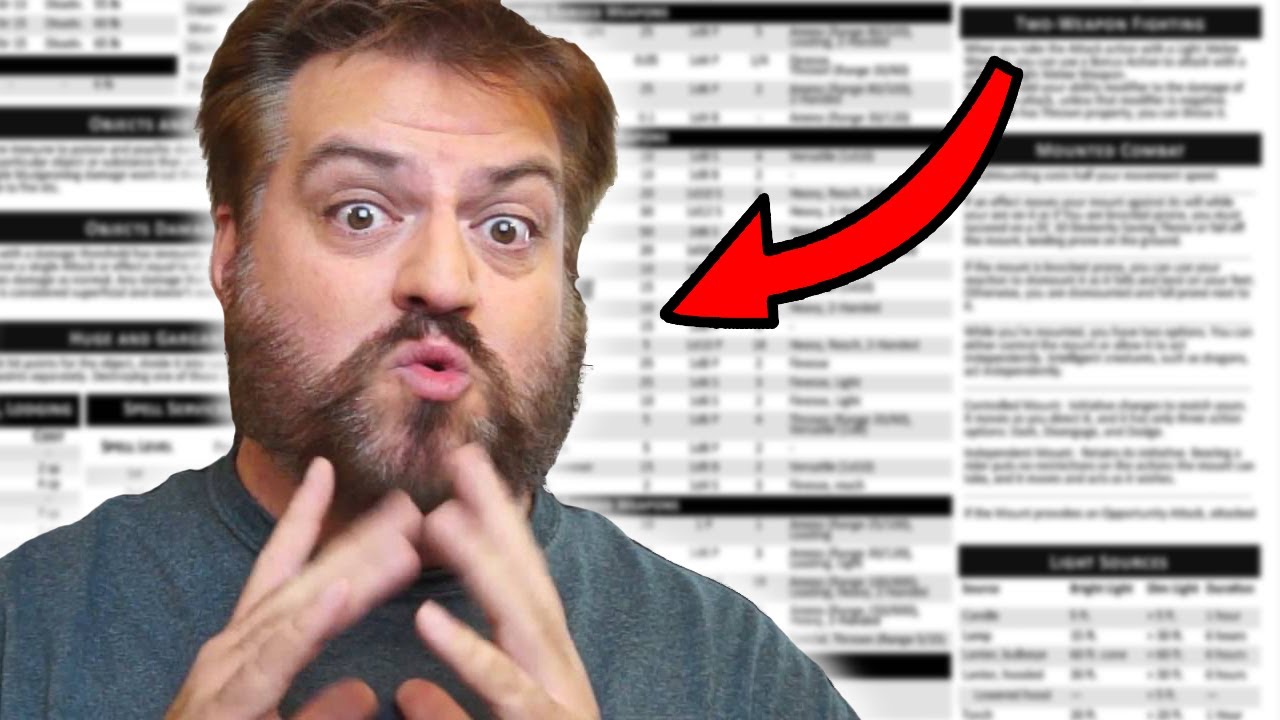 How Matthew Colville runs Dungeons and Dragons - YouTube