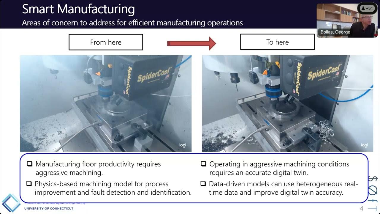 DDPS | ‘Physics Informed Machine Learning through Symbolic Regression’ - YouTube