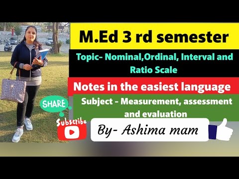 Scales of psychological measurement - Nominal, Ordinal, Interval and ...