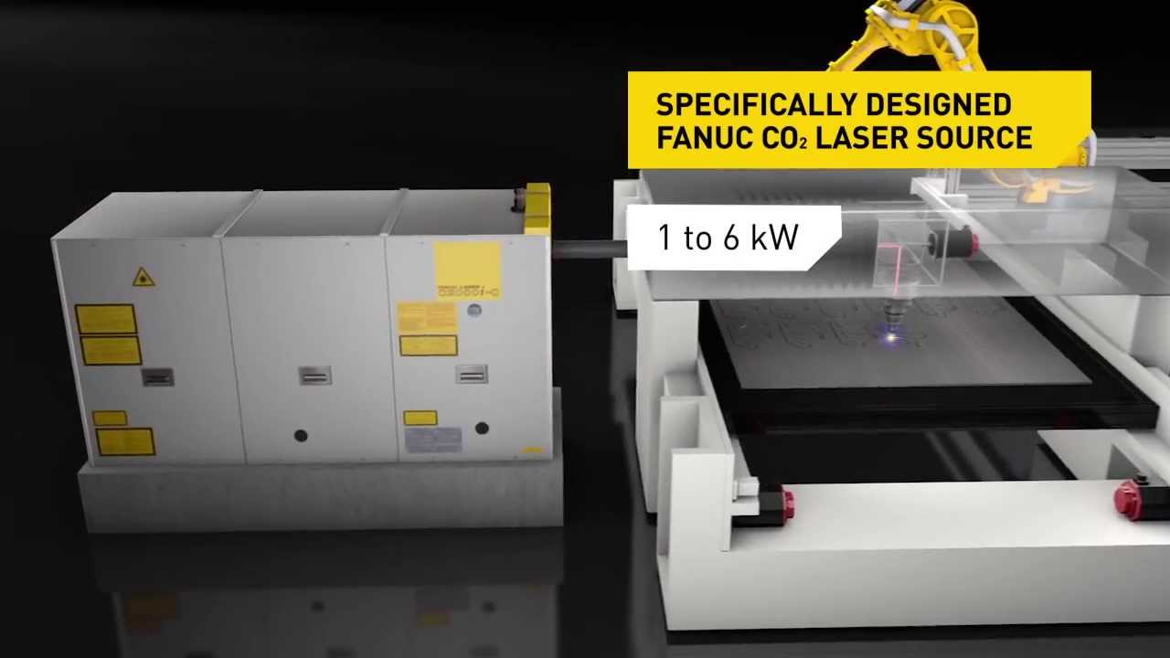 FANUC CO2 Laser Sources & CNC with Integrated Laser Control Functions ...