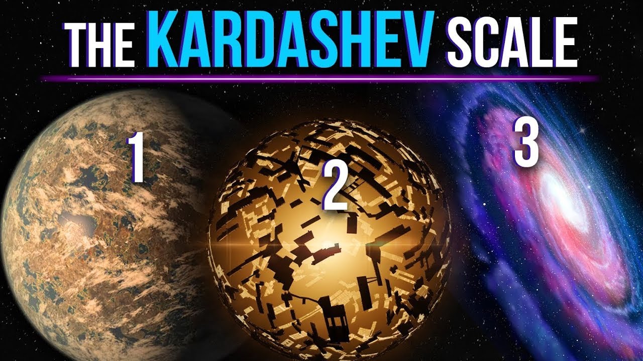 Kardashev Scale - YouTube