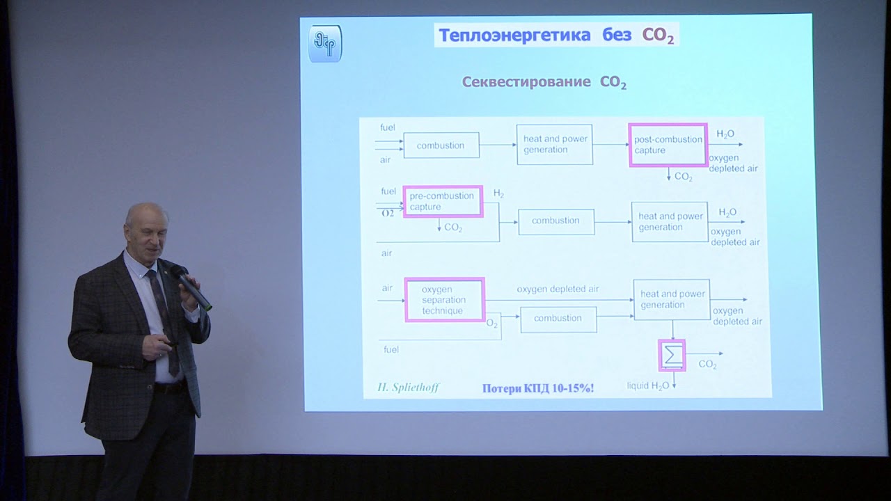 Прорывные технологии в энергетике на ближайшие 10 лет. - YouTube