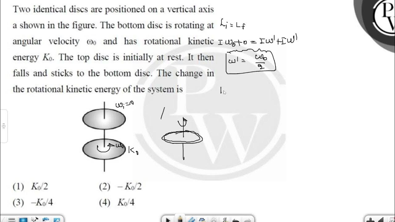 Two identical discs are positioned on a vertical axis a shown in the figure. The bottom disc is ...