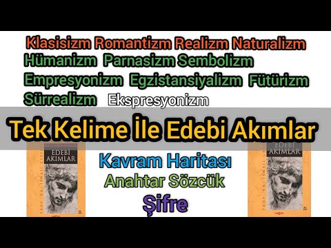 Tek Kelime İle Edebi Akımlar /Şifre / Kavram Haritası #edebiakımlar #yks2022 #yks #ayt2022 #ayt