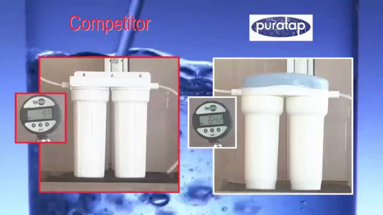 How strong is a Puratap? - YouTube