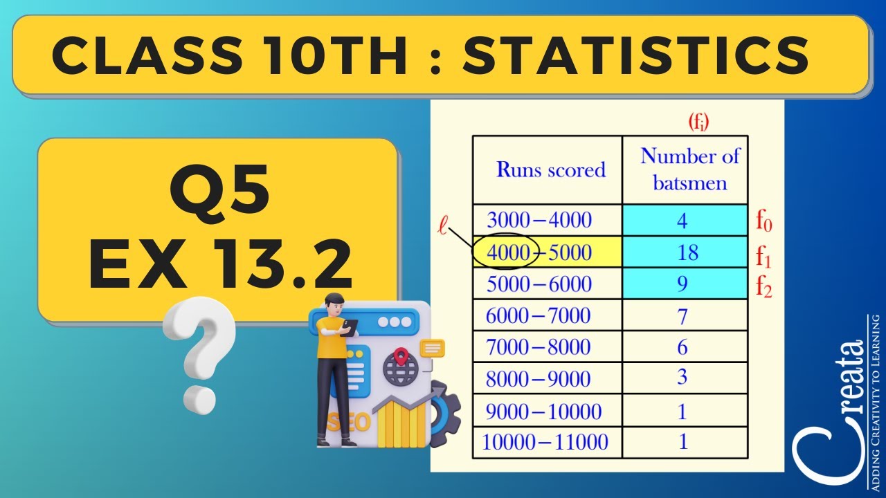 Q5 Ex 13.2 Statistics | Class 10th Statistics series - YouTube