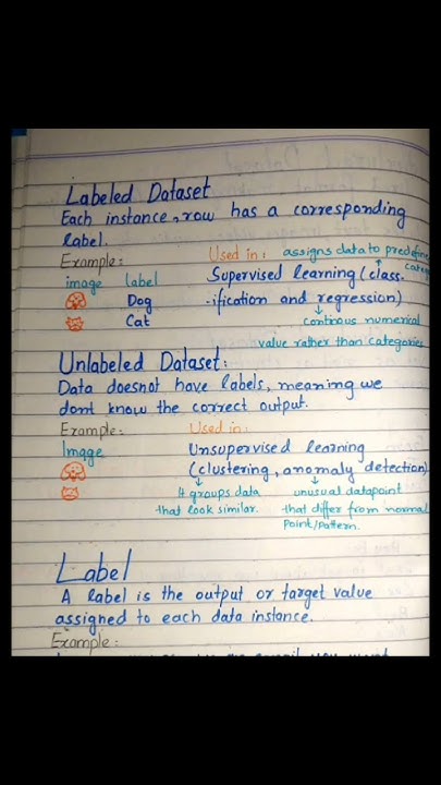 Labeled vs Unlabeled Data Explained | AI & Machine Learning with Real-Life Examples # ...